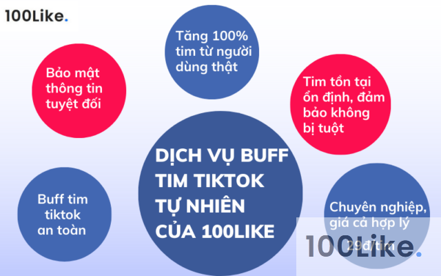 12 cách buff tim Tiktok nhanh chóng, hiệu quả - 100Like