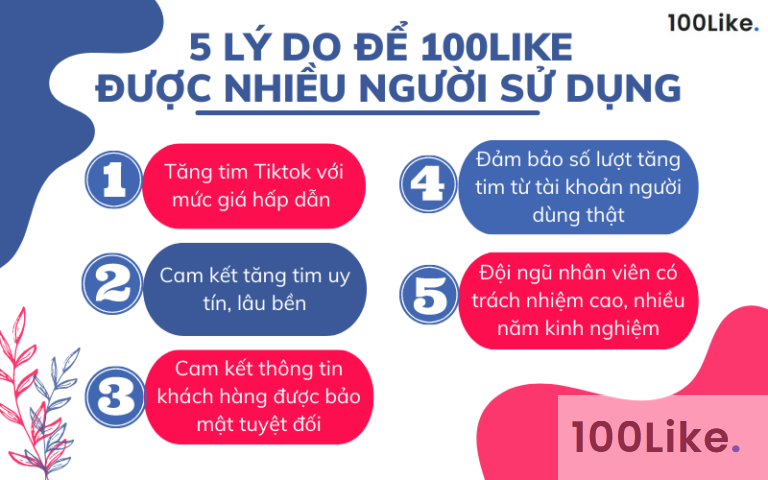 15 cách tăng Tim Tiktok miễn phí không nên bỏ qua - 100Like