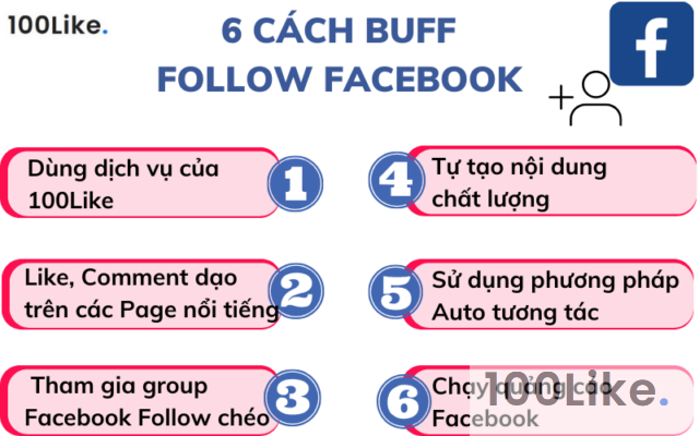 Buff Follow Facebook là gì? Làm sao để buff follow Facebook thành công ...