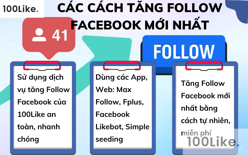 Tổng hợp 10+ cách tăng Follow Facebook mới nhất 2024 - 100Like