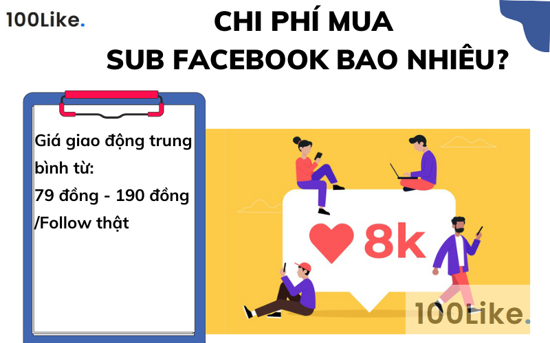 Ai cần mua sub Facebook? Top 5 địa chỉ mua sub Facebook uy tín - 100Like