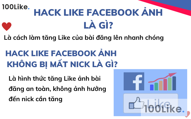 Tổng hợp các cách hack Like Facebook ảnh không bị mất nick mới nhất ...