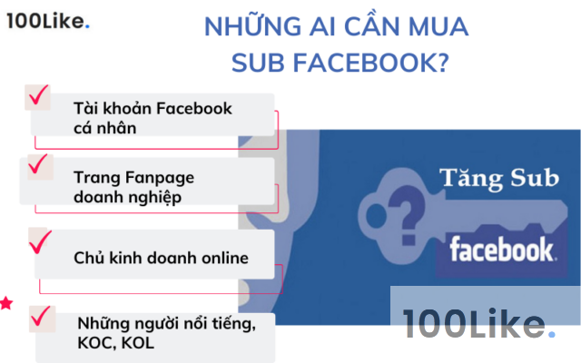 Ai cần mua sub Facebook? Top 5 địa chỉ mua sub Facebook uy tín - 100Like