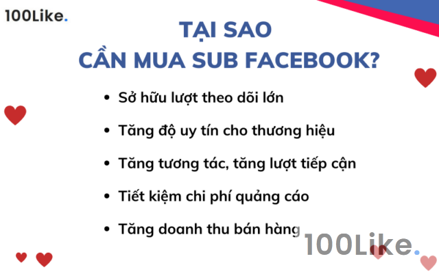 Ai cần mua sub Facebook? Top 5 địa chỉ mua sub Facebook uy tín - 100Like