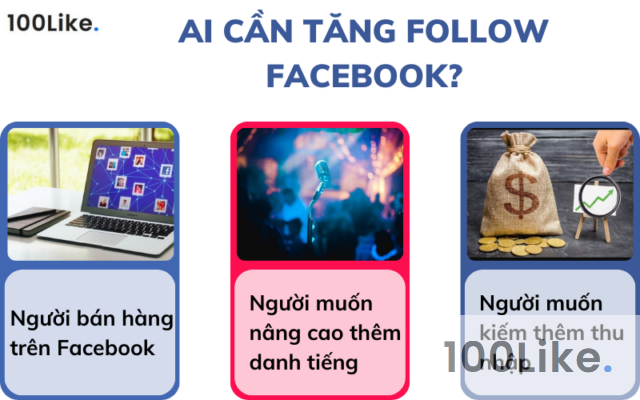 9 cách Buff Follow Facebook hiệu quả - 100Like