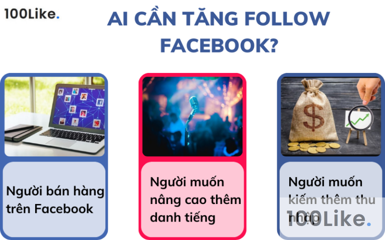 9 cách Buff Follow Facebook hiệu quả - 100Like