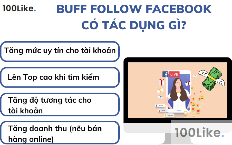 9 cách Buff Follow Facebook hiệu quả - 100Like