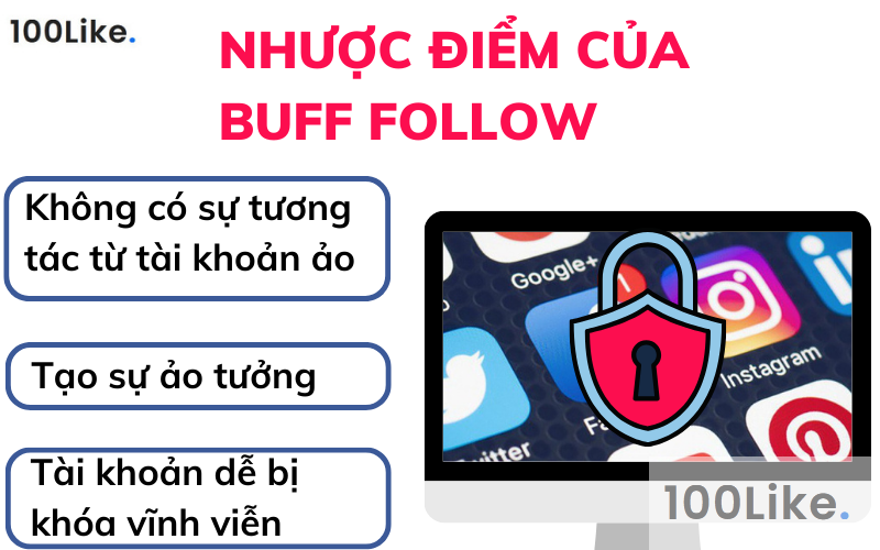 Buff Follow là gì? Dịch vụ Buff Follow chất lượng năm 2024 - 100Like