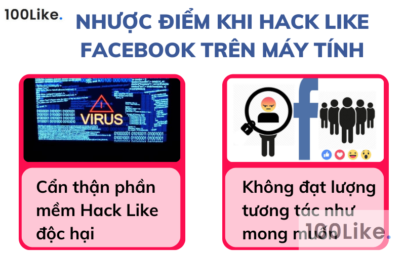 9 cách Hack Like Facebook trên máy tính hiệu quả - 100Like