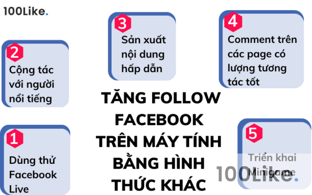 Cách tăng Follow Facebook trên máy tính hiệu quả 2024 - 100Like