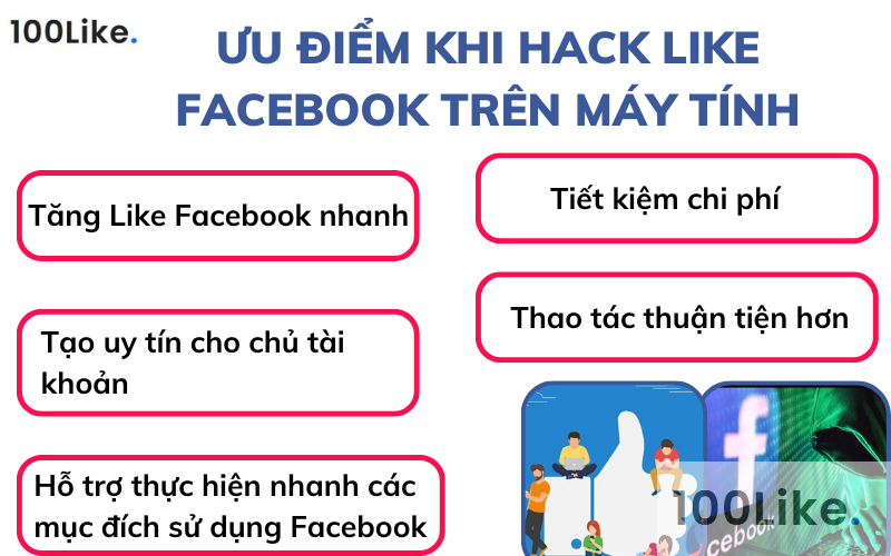 9 cách Hack Like Facebook trên máy tính hiệu quả - 100Like