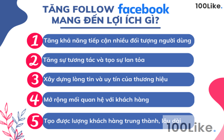 Hướng dẫn 12 cách tăng Follow Facebook hiệu quả 100% - 100Like