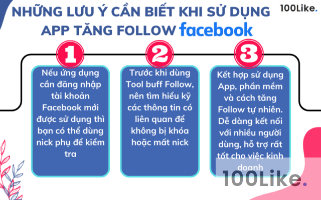 9 Ứng dụng/App tăng Follow Facebook uy tín, chuyên nghiệp nhất hiện nay ...
