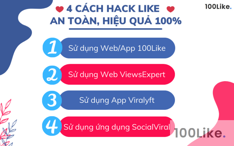 Chia sẻ 4 cách hack Like nhanh và an toàn 2024 - 100Like