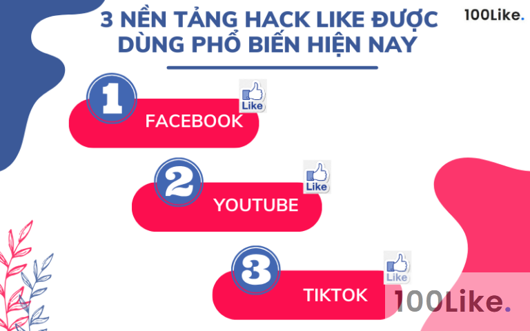 Chia sẻ 4 cách hack Like nhanh và an toàn 2024 - 100Like