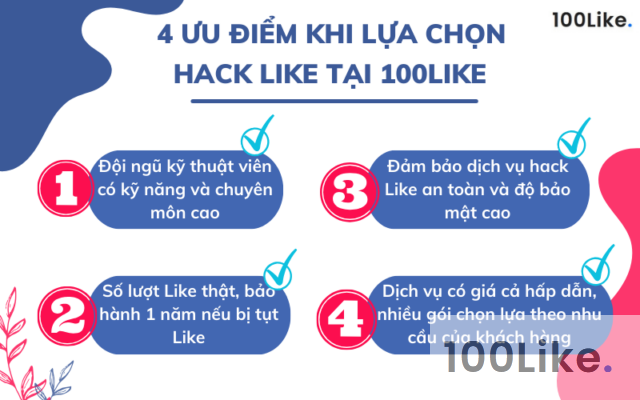 Chia sẻ 4 cách hack Like nhanh và an toàn 2024 - 100Like