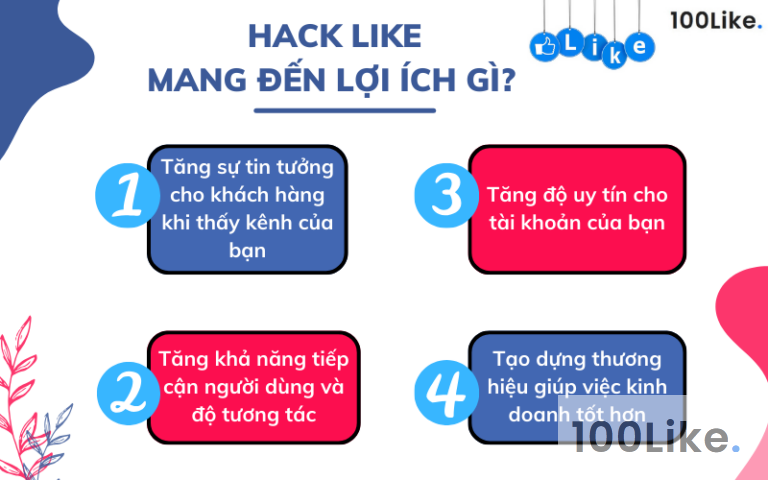 Chia sẻ 4 cách hack Like nhanh và an toàn 2024 - 100Like